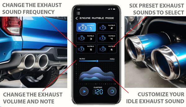 EliteDrive Smart Throttle Controller Fiat Uno 2012 to 2021 | Brixton 4x4