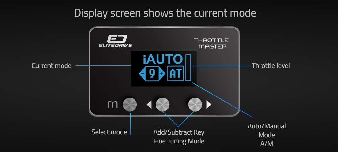 EliteDrive Throttle Controller for Next Gen Ford Ranger - Best Pedal ...