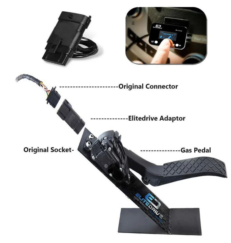 Audi Smart Throttle Controllers with 9 acceleration modes, lock feature ...